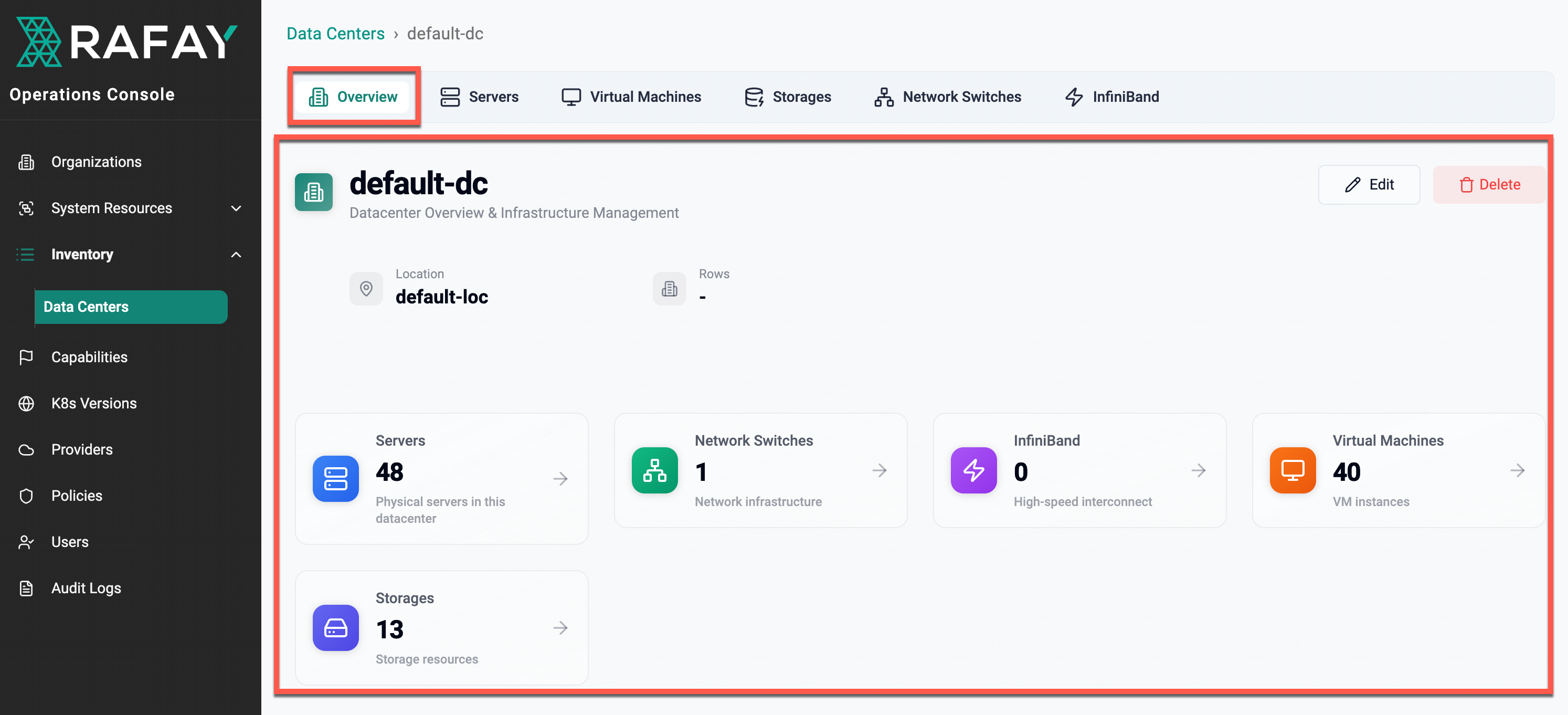 GPU PaaS - Inventory Overview - Rafay Product Documentation