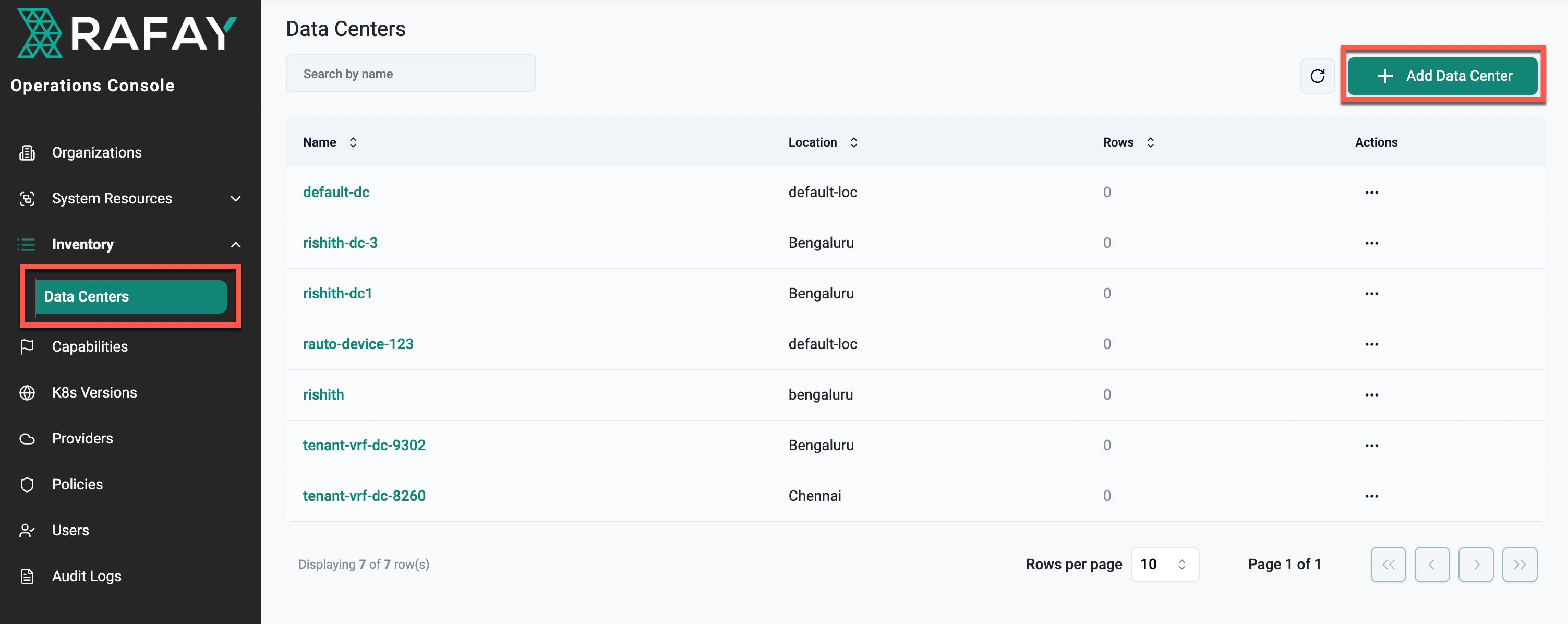 GPU PaaS - Inventory Overview - Rafay Product Documentation