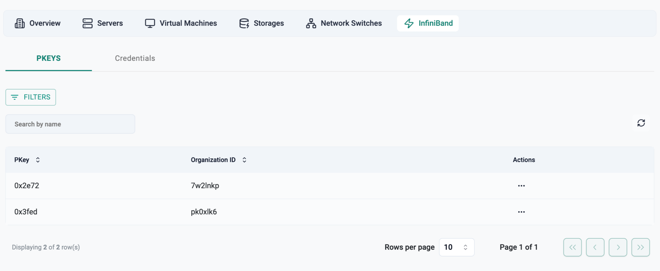 GPU Virtual Machines - View and Manage VM Resources - Rafay Product ...