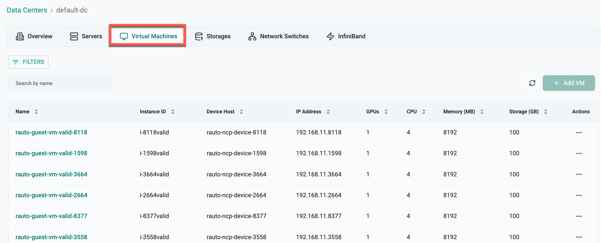 GPU PaaS - Virtual Machines - Rafay Product Documentation