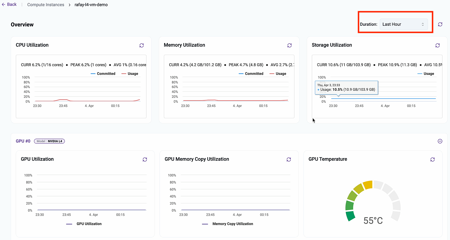 End User Dashboards GPU and VM Metrics - Rafay Product Documentation