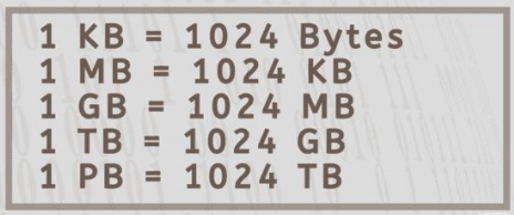 Self-Service Fractional GPU Memory with Rafay GPU PaaS - Rafay Product ...