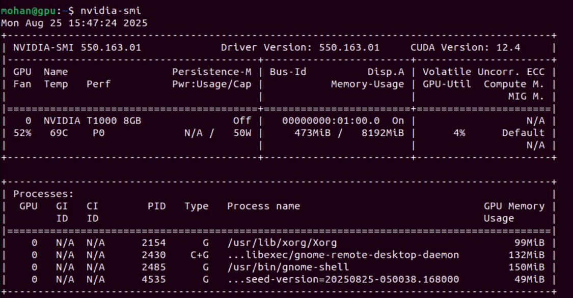 Deep Dive into nvidia-smi: Monitoring Your NVIDIA GPU with Real ...